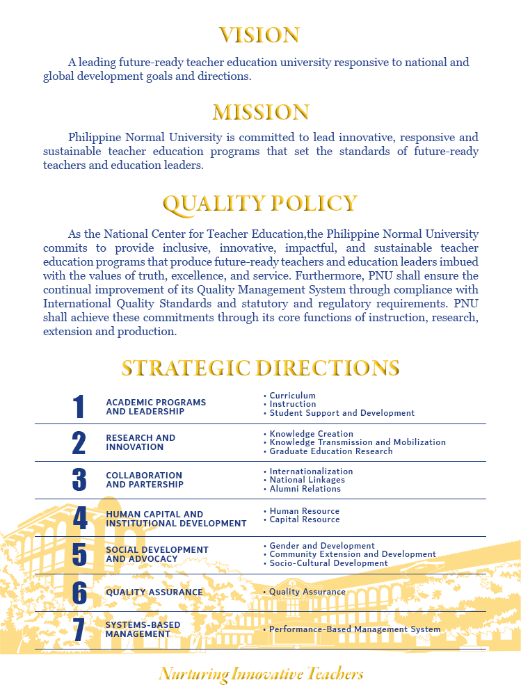 Vision, Mission, Quality Policy and Strategic Areas | Philippine Normal University