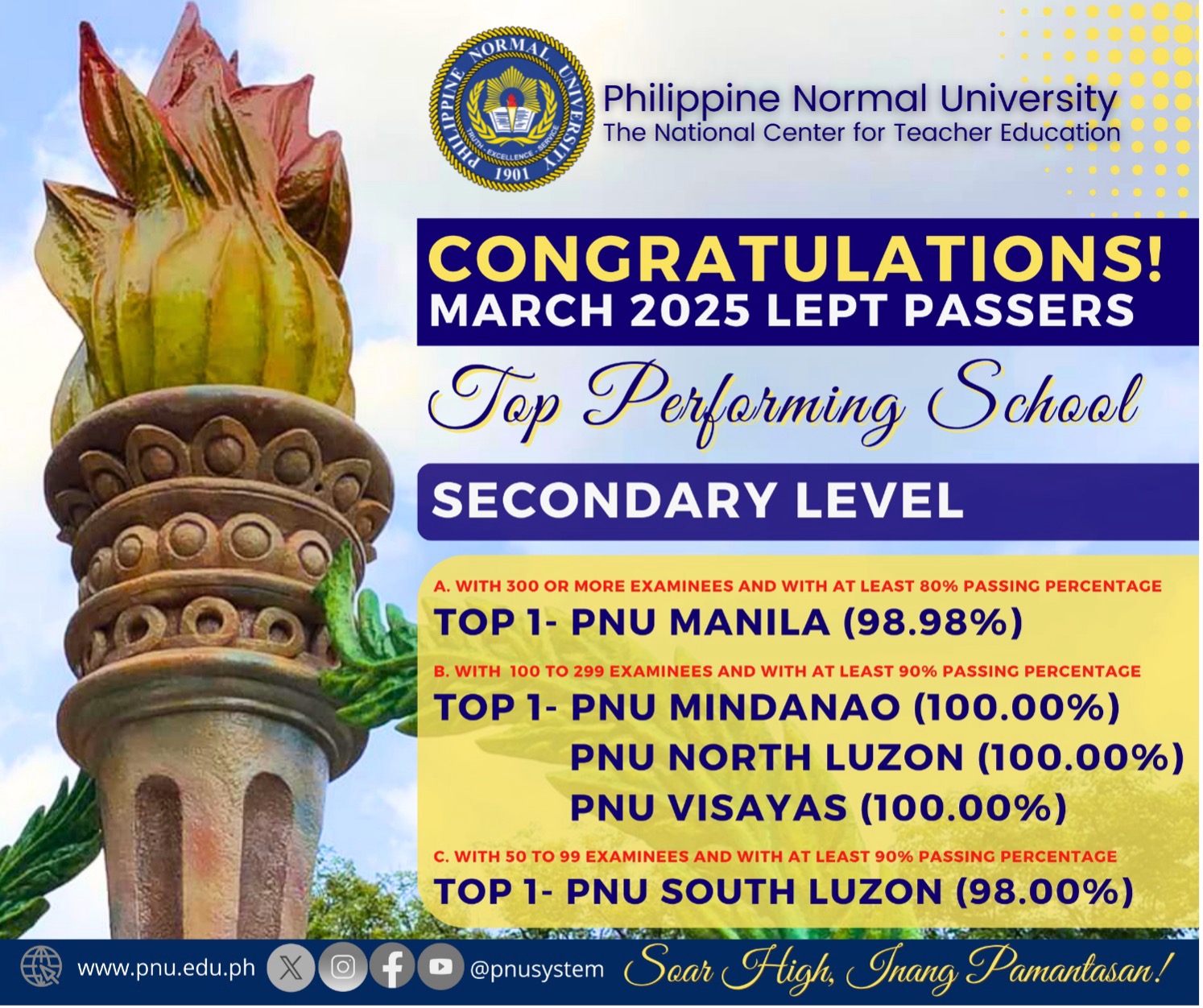 Undisputed Excellence: PNU Manila and Campuses share the Top 1 spot in ...